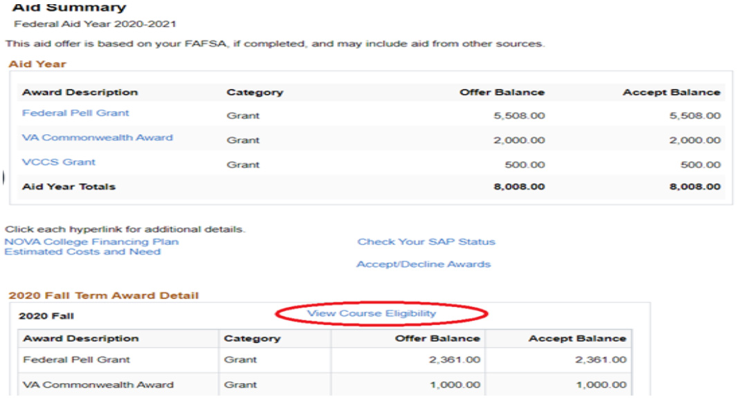 View Financial Aid Ineligible Classes | Northern Virginia Community College