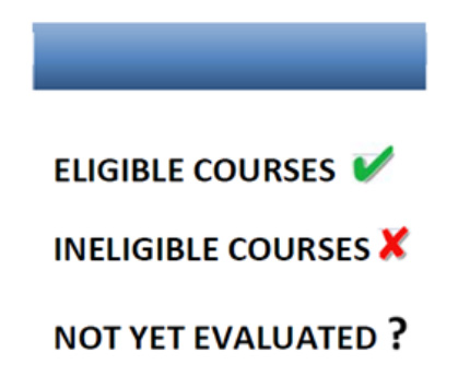 View Financial Aid Ineligible Classes | Northern Virginia Community College